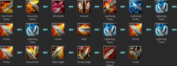 Blade And Soul Class Guide: Blade Dancer Overview In Pvp And Pve