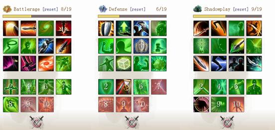 The Popular Archeage Classes Recommendation - Blighter Skill Build In Pve