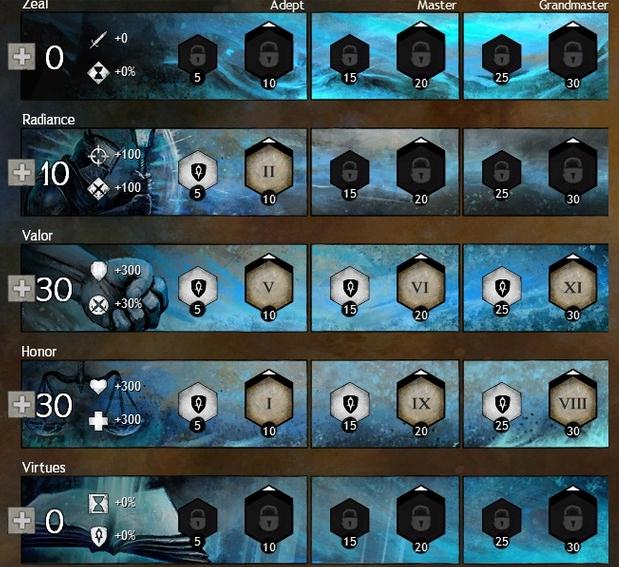 Analysis The Core Trait Of Guardian With Deathless And Violent Build In ...
